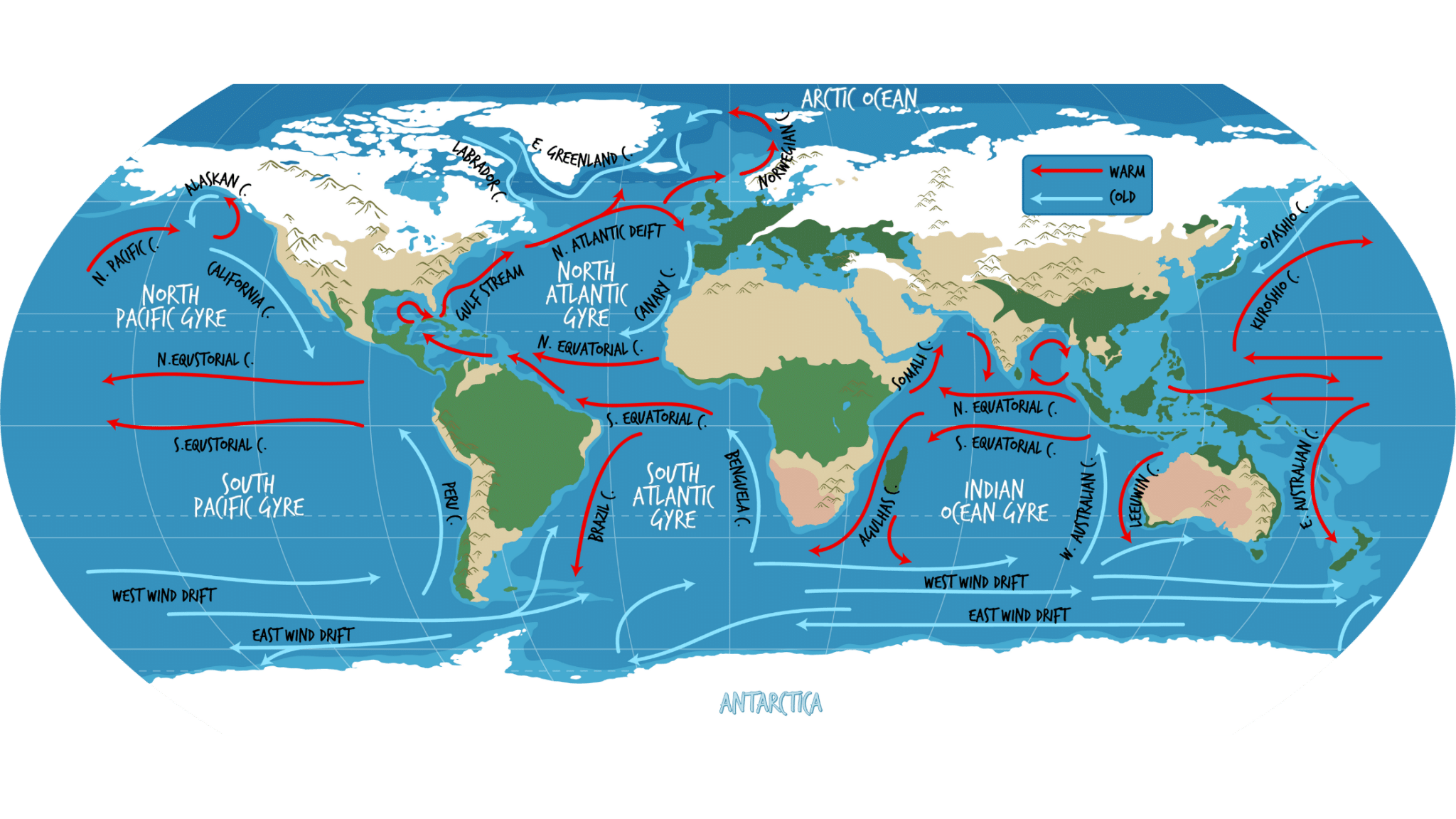How do ocean currents affect climate? - Blue Planet Aquarium